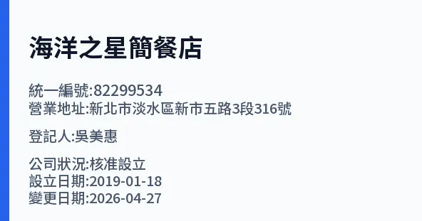 海洋之星簡餐店的照片-統編 82299534(新北市) 公司登記資料與營業項目詳細圖表