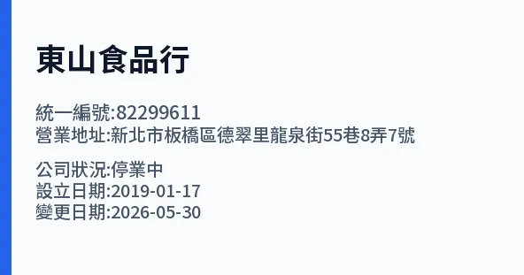 東山食品行的照片-統編 82299611(新北市) 公司登記資料與營業項目詳細圖表