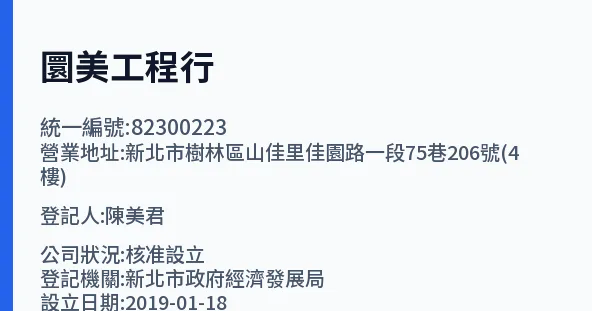 圜美工程行的照片-統編 82300223(新北市) 公司登記資料與營業項目詳細圖表