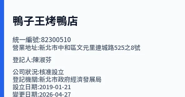 鴨子王烤鴨店的照片-統編 82300510(新北市) 公司登記資料與營業項目詳細圖表