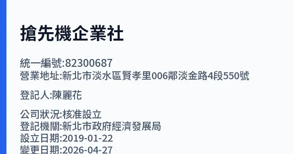 搶先機企業社的照片-統編 82300687(新北市) 公司登記資料與營業項目詳細圖表