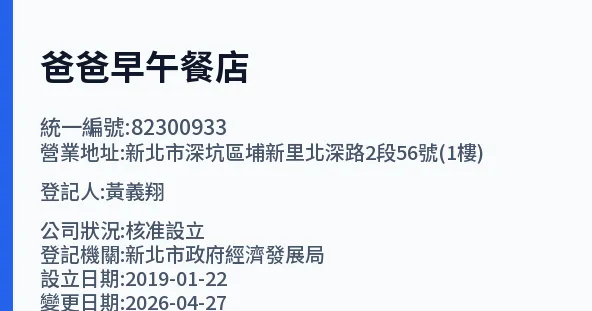 爸爸早午餐店的照片-統編 82300933(新北市) 公司登記資料與營業項目詳細圖表