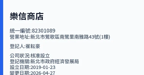 樂信商店的照片-統編 82301089(新北市) 公司登記資料與營業項目詳細圖表