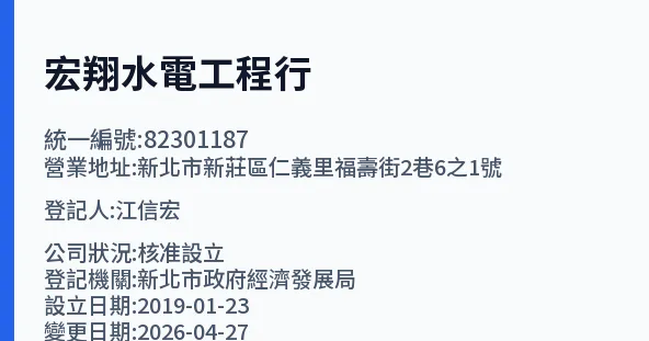 宏翔水電工程行的照片-統編 82301187(新北市) 公司登記資料與營業項目詳細圖表
