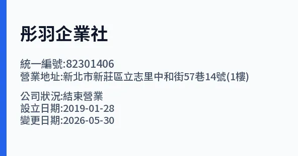 彤羽企業社的照片-統編 82301406(新北市) 公司登記資料與營業項目詳細圖表
