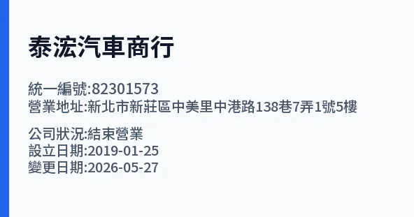 泰浤汽車商行的照片-統編 82301573(新北市) 公司登記資料與營業項目詳細圖表
