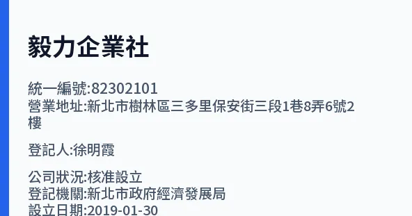 毅力企業社的照片-統編 82302101(新北市) 公司登記資料與營業項目詳細圖表
