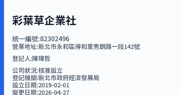 彩葉草企業社的照片-統編 82302496(新北市) 公司登記資料與營業項目詳細圖表