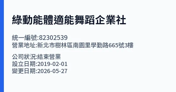 綠動能體適能舞蹈企業社的照片-統編 82302539(新北市) 公司登記資料與營業項目詳細圖表