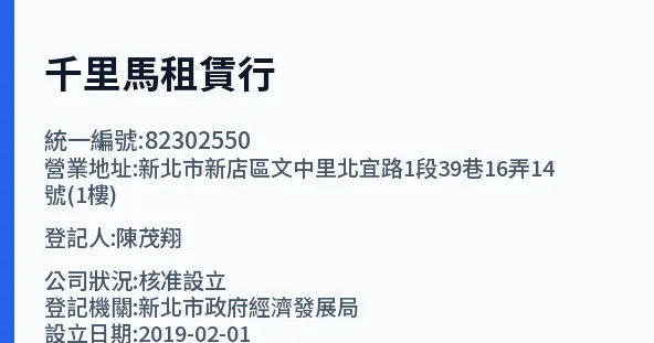 千里馬租賃行的照片-統編 82302550(新北市) 公司登記資料與營業項目詳細圖表