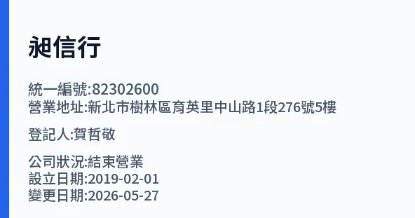 昶信行的照片-統編 82302600(新北市) 公司登記資料與營業項目詳細圖表