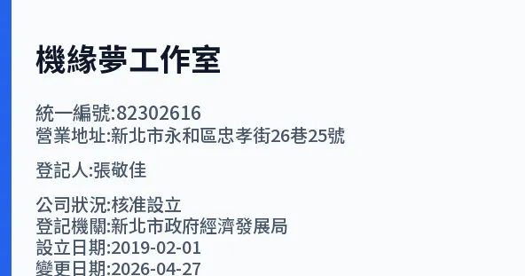 機緣夢工作室的照片-統編 82302616(新北市) 公司登記資料與營業項目詳細圖表