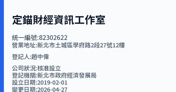 定錨財經資訊工作室的照片-統編 82302622(新北市) 公司登記資料與營業項目詳細圖表