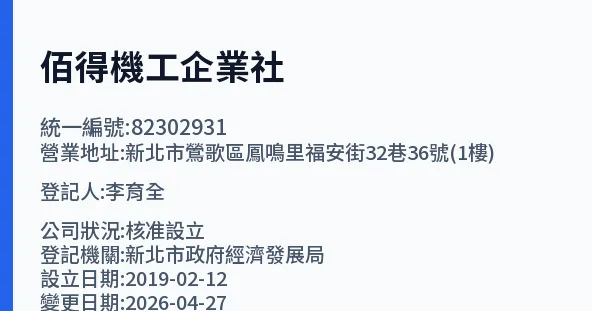 佰得機工企業社的照片-統編 82302931(新北市) 公司登記資料與營業項目詳細圖表