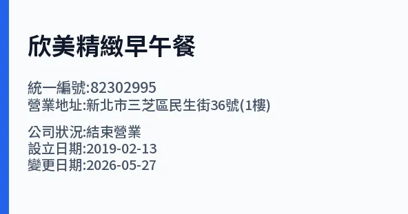 欣美精緻早午餐的照片-統編 82302995(新北市) 公司登記資料與營業項目詳細圖表