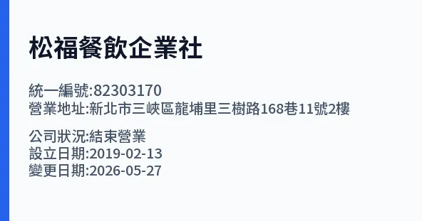 松福餐飲企業社的照片-統編 82303170(新北市) 公司登記資料與營業項目詳細圖表