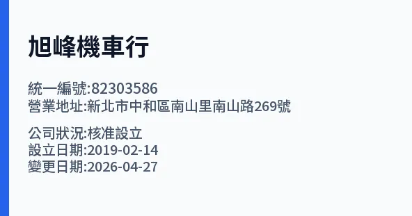 旭峰機車行的照片-統編 82303586(新北市) 公司登記資料與營業項目詳細圖表