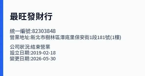 最旺發財行的照片-統編 82303848(新北市) 公司登記資料與營業項目詳細圖表