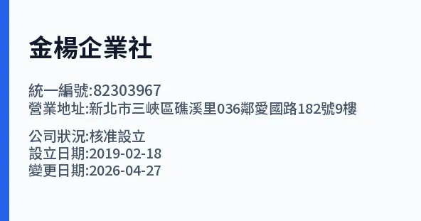金楊企業社的照片-統編 82303967(新北市) 公司登記資料與營業項目詳細圖表