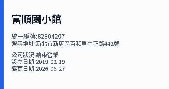 富順園小館的照片-統編 82304207(新北市) 公司登記資料與營業項目詳細圖表