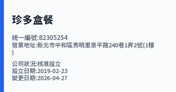 珍多盒餐的照片-統編 82305254(新北市) 公司登記資料與營業項目詳細圖表