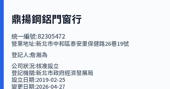 鼎揚鋼鋁門窗行的照片-統編 82305472(新北市) 公司登記資料與營業項目詳細圖表