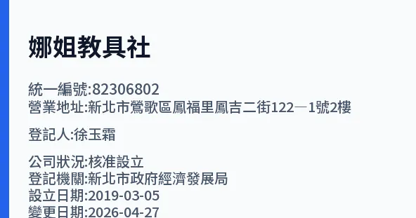 娜姐教具社的照片-統編 82306802(新北市) 公司登記資料與營業項目詳細圖表
