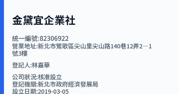 金黛宜企業社的照片-統編 82306922(新北市) 公司登記資料與營業項目詳細圖表