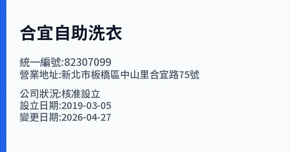 合宜自助洗衣的照片-統編 82307099(新北市) 公司登記資料與營業項目詳細圖表