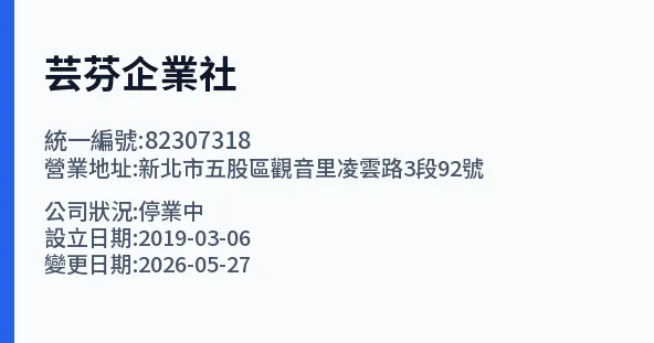 芸芬企業社的照片-統編 82307318(新北市) 公司登記資料與營業項目詳細圖表
