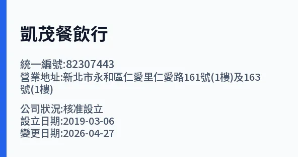 凱茂餐飲行的照片-統編 82307443(新北市) 公司登記資料與營業項目詳細圖表
