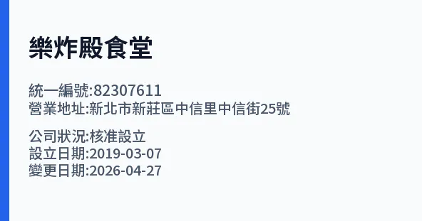 樂炸殿食堂的照片-統編 82307611(新北市) 公司登記資料與營業項目詳細圖表