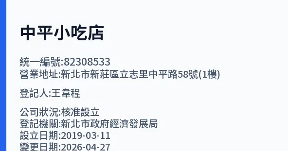 中平小吃店的照片-統編 82308533(新北市) 公司登記資料與營業項目詳細圖表
