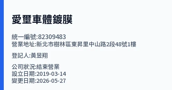 愛壐車體鍍膜的照片-統編 82309483(新北市) 公司登記資料與營業項目詳細圖表