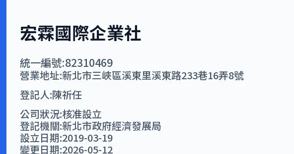 宏霖國際企業社的照片-統編 82310469(新北市) 公司登記資料與營業項目詳細圖表