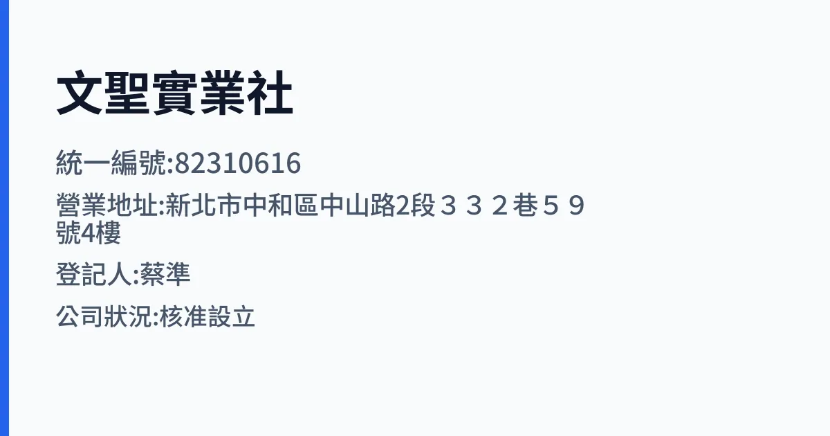 文聖實業社 - 統編 82310616(新北市) 公司登記資料與營業項目詳細圖表