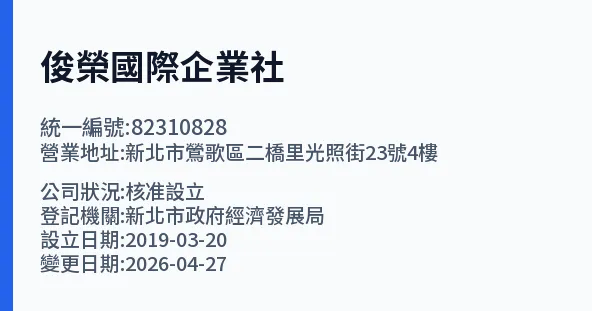 俊榮國際企業社的照片-統編 82310828(新北市) 公司登記資料與營業項目詳細圖表
