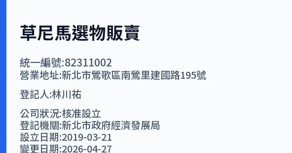草尼馬選物販賣的照片-統編 82311002(新北市) 公司登記資料與營業項目詳細圖表