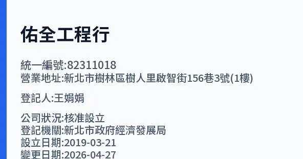 佑全工程行的照片-統編 82311018(新北市) 公司登記資料與營業項目詳細圖表