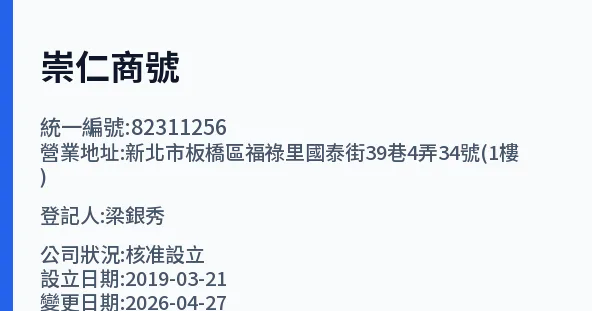 崇仁商號的照片-統編 82311256(新北市) 公司登記資料與營業項目詳細圖表