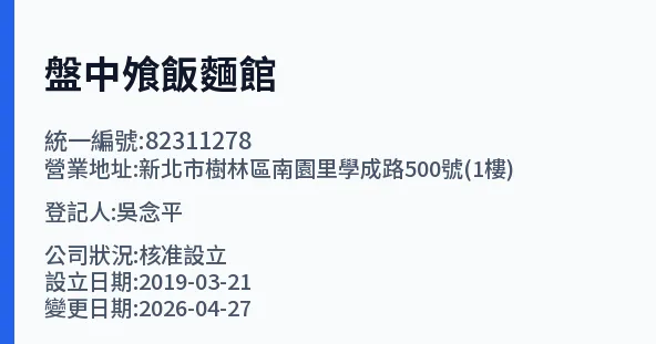 盤中飧飯麵館的照片-統編 82311278(新北市) 公司登記資料與營業項目詳細圖表
