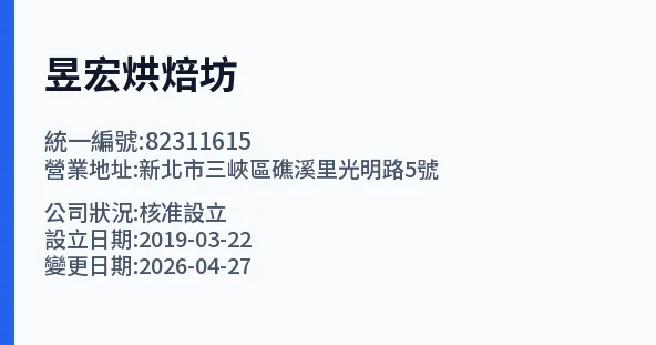 昱宏烘焙坊的照片-統編 82311615(新北市) 公司登記資料與營業項目詳細圖表