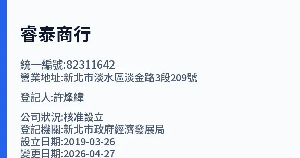 睿泰商行的照片-統編 82311642(新北市) 公司登記資料與營業項目詳細圖表