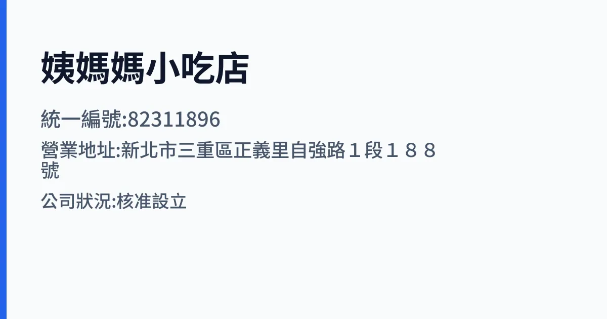 姨媽媽小吃店 - 統編 82311896(新北市) 公司登記資料與營業項目詳細圖表