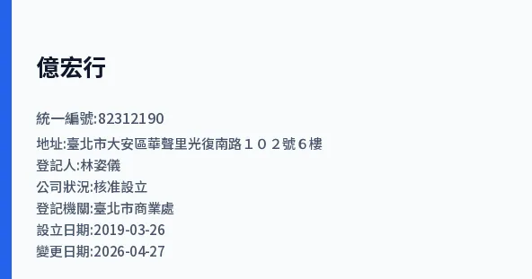 億宏行的照片-統編 82312190(臺北市) 公司登記資料與營業項目詳細圖表