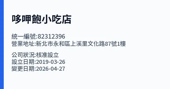 哆呷飽小吃店的照片-統編 82312396(新北市) 公司登記資料與營業項目詳細圖表