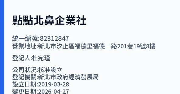 點點北鼻企業社的照片-統編 82312847(新北市) 公司登記資料與營業項目詳細圖表
