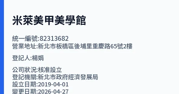 米萊美甲美學館的照片-統編 82313682(新北市) 公司登記資料與營業項目詳細圖表