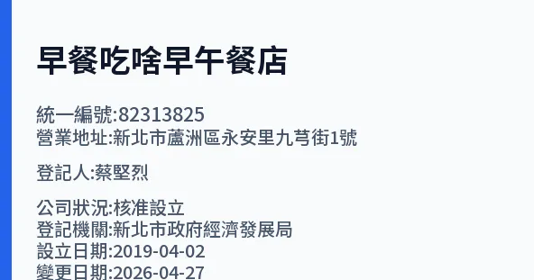早餐吃啥早午餐店的照片-統編 82313825(新北市) 公司登記資料與營業項目詳細圖表