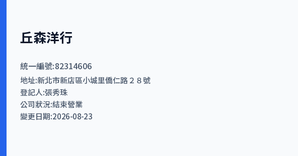 丘森洋行的照片-統編 82314606(新北市) 公司登記資料與營業項目詳細圖表